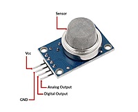 MQ-2 Gas Sensor Module